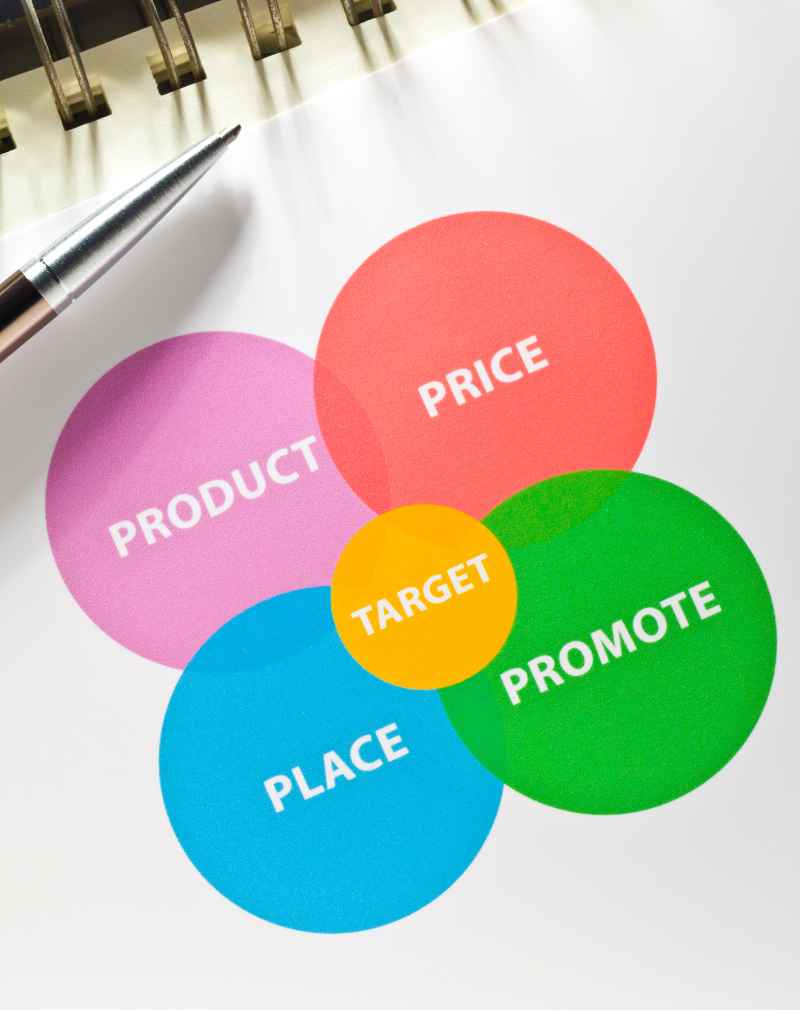 Top Advertising Agency in Lahore, Pakistan | AdvertisingAagency.pk